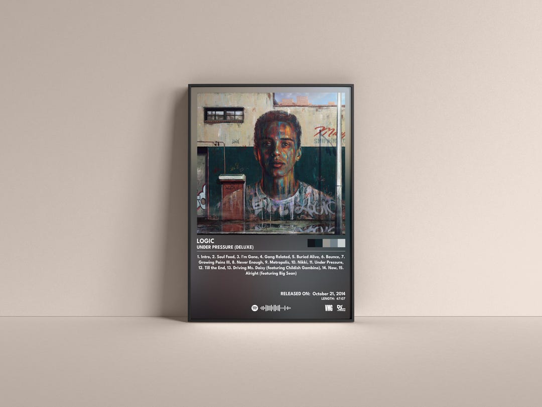 Logic Under Pressure (deluxe) Poster, Logic Under Pressure Gift Poster ...