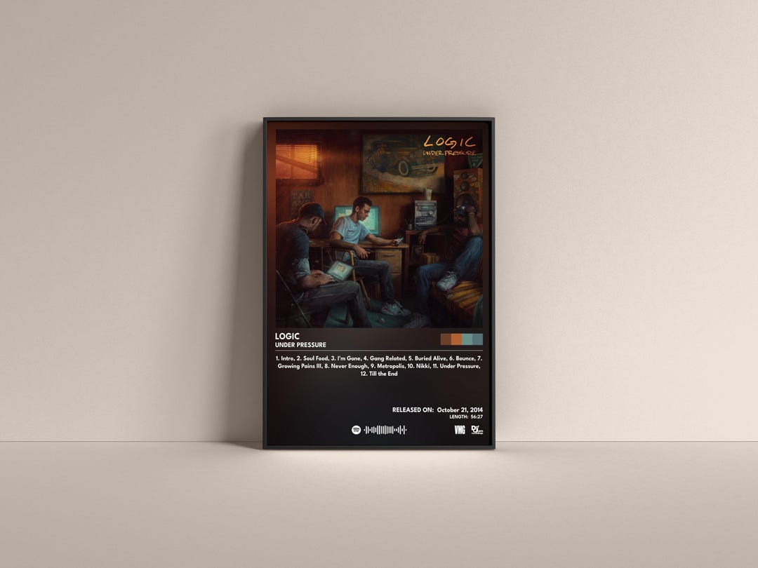 Logic Under Pressure Poster, Logic Under Pressure Gift Poster, Logic ...