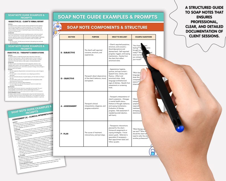 SOAP Note Guide Examples & Prompts, 25+ Pages of SOAP Note Cheat Sheets ...