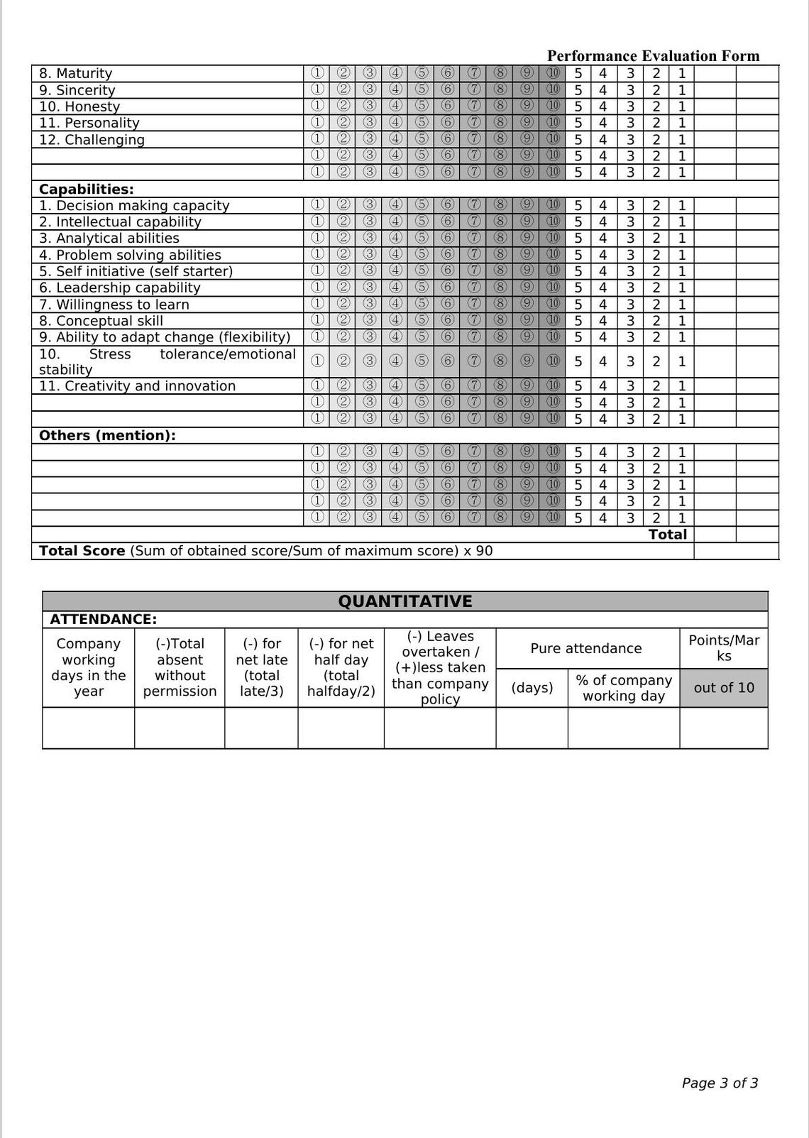 Employee Performance Evaluation Template - Performance Review - Job ...