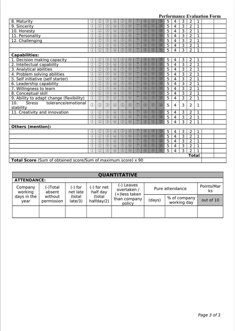 Employee Performance Evaluation Template - Performance Review - Job ...