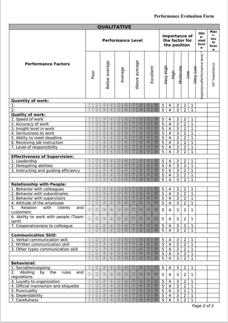 Employee Performance Evaluation Template - Performance Review - Job ...