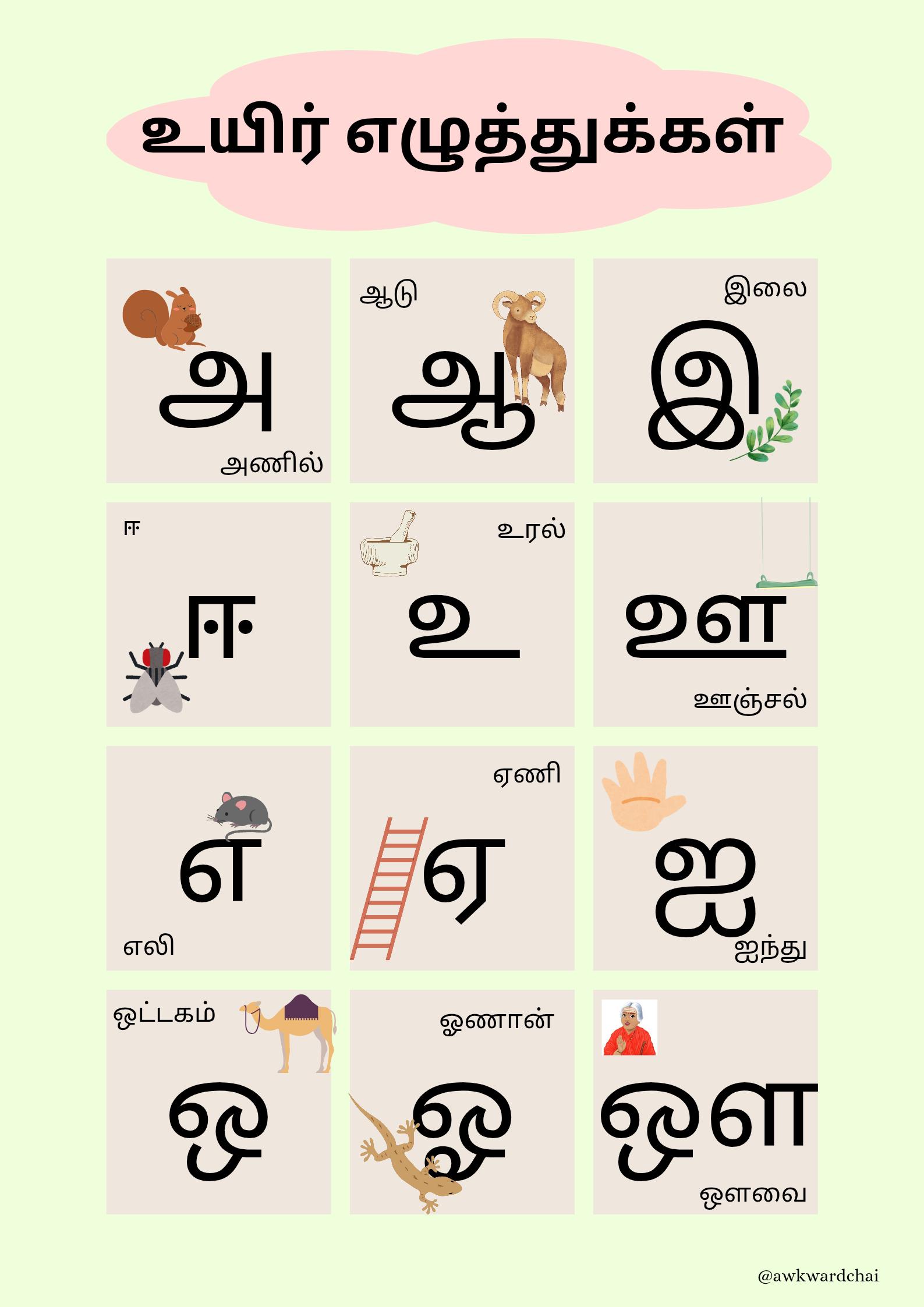 Tamil Uyir Ezhuthukkal - Vowel Learning Poster - Etsy