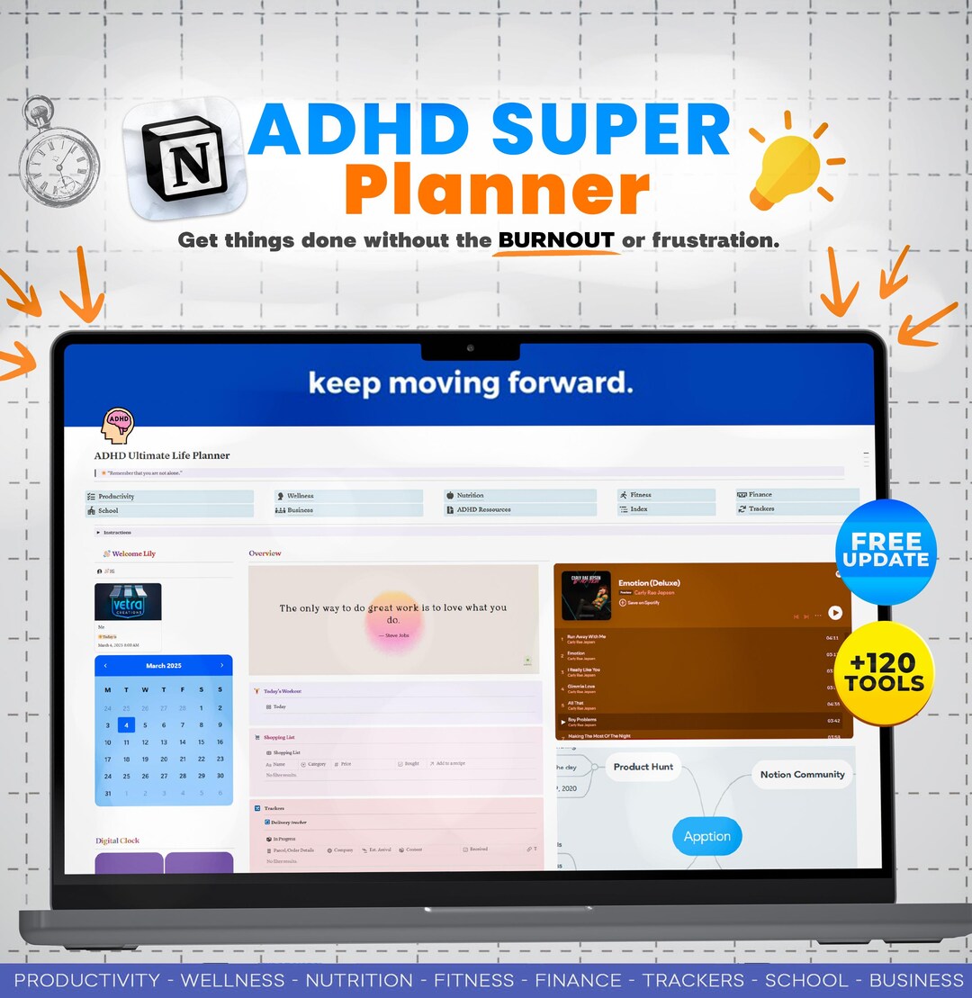 ADHD Notion Life Planner | ADHD Notion Template, ADHD Notion, Notion Dashboard, All in One ...
