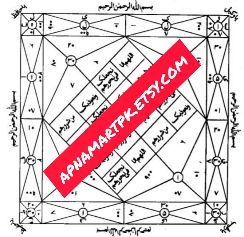 Digital Islamic Taweez: Wealth and Protection Amulet (JPG Download) - Etsy