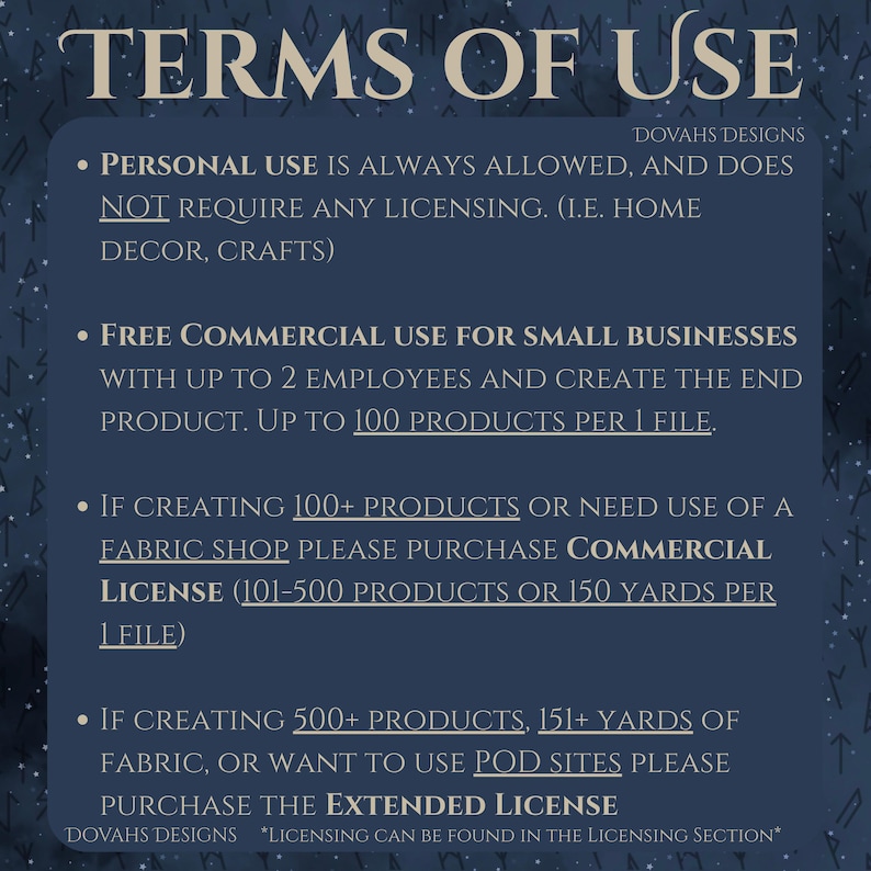 Whataburger Inspired Seamless File Fries Digital Pattern Repeating ...