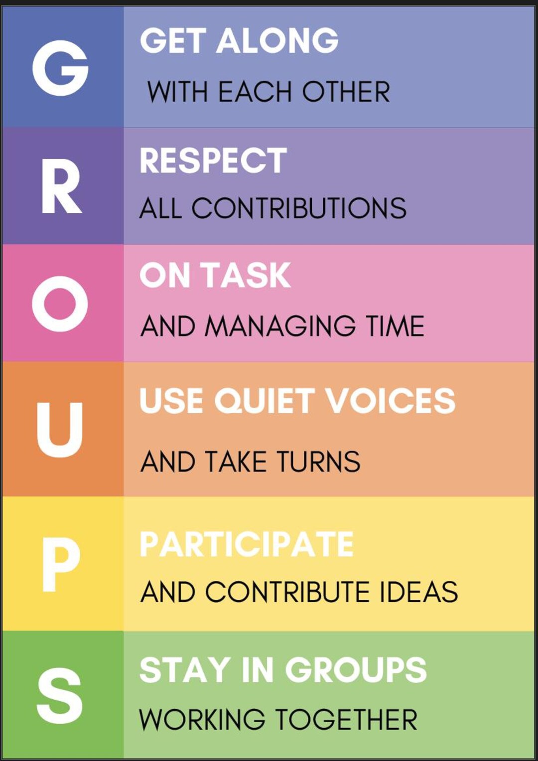 Classroom Poster-group Work Expectations (rainbow) - Etsy