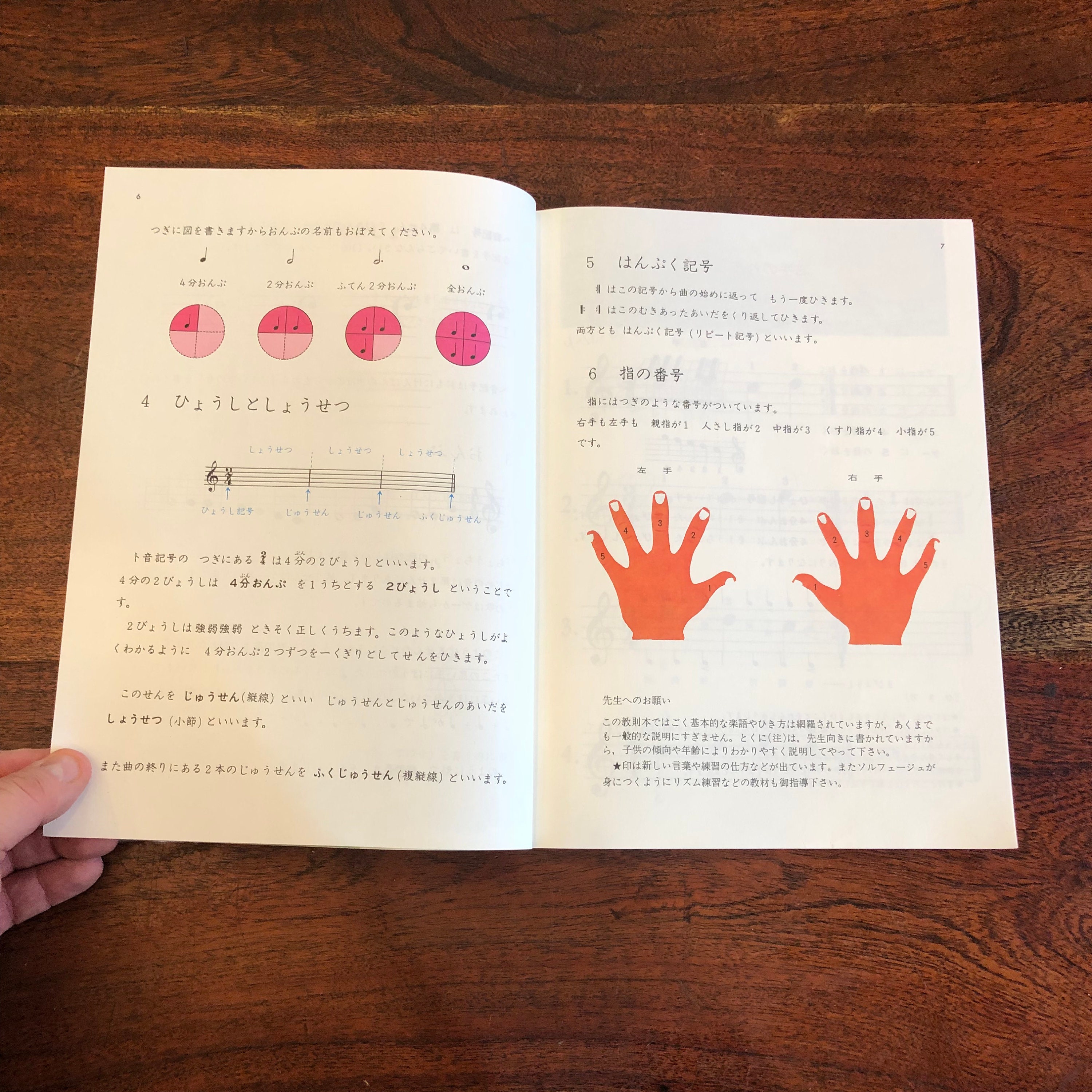 Vintage C. 1998 Japanese Ongaku No Tomo Kodomo No Beyer Instructional ...