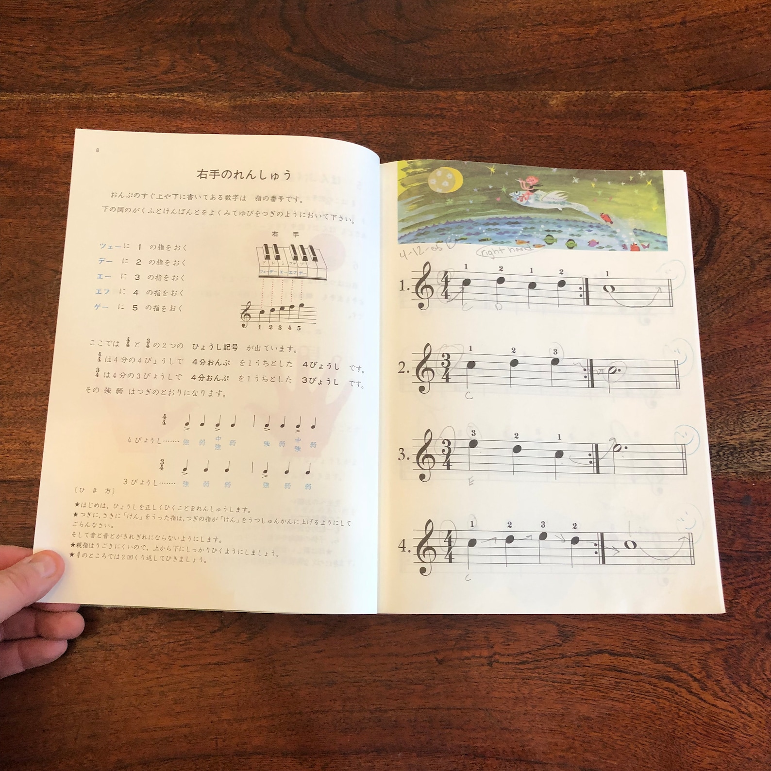 Vintage C. 1998 Japanese Ongaku No Tomo Kodomo No Beyer Instructional ...