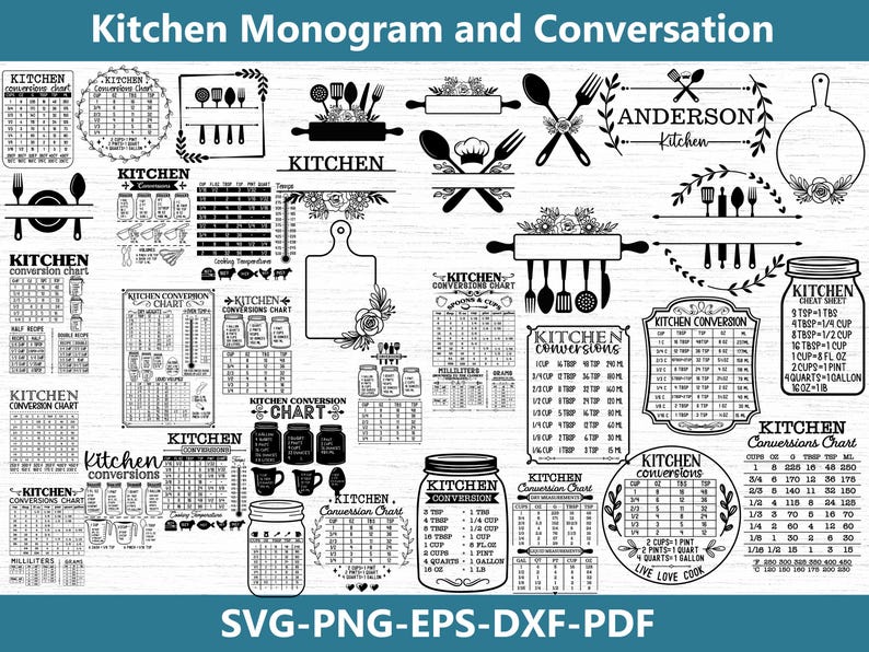 Kitchen Conversion Chart SVG Bundle: Measurements Cheat Sheet (digital ...