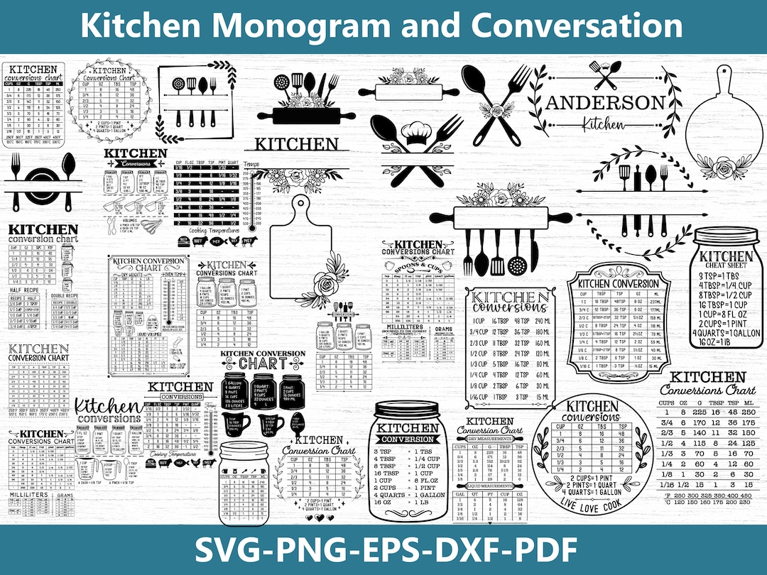 Kitchen Conversion Chart SVG Bundle: Measurements Cheat Sheet (digital ...