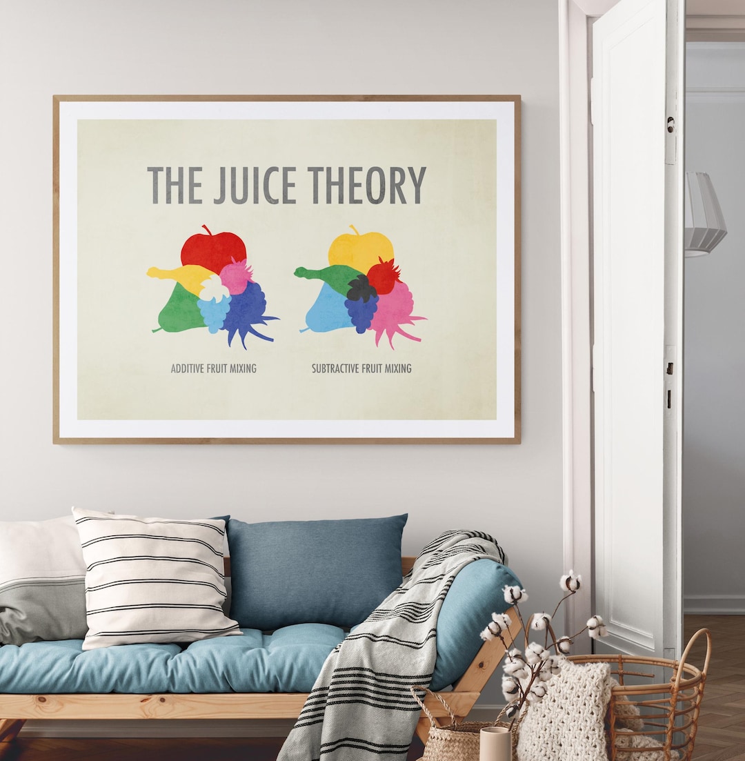 Color Wheel, Color Theory, Fruits, Printable Poster, Minimalist Design ...