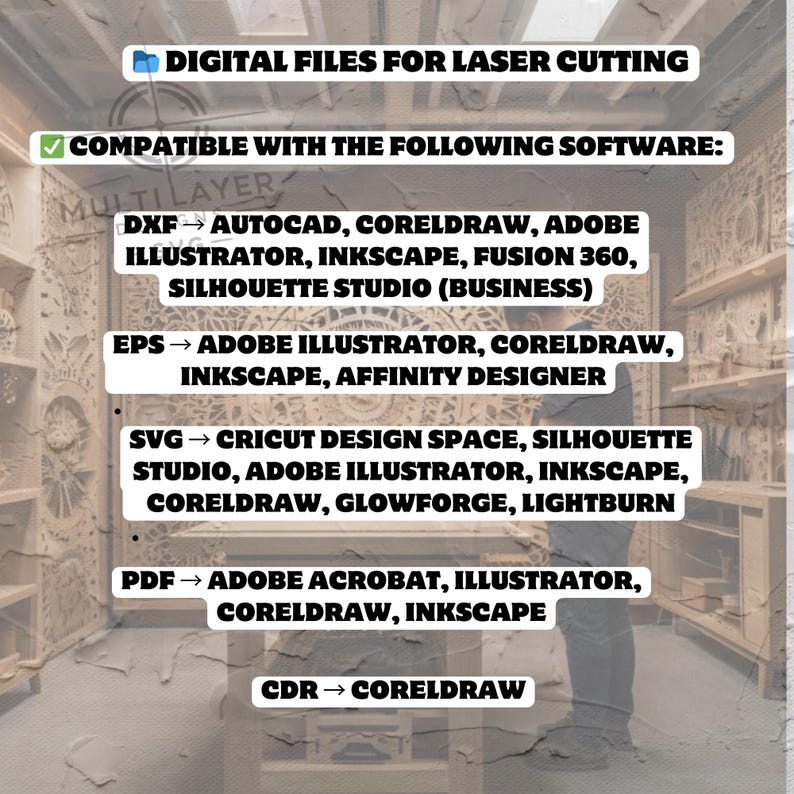 Multilayer Anime Character, Cartoon SVG, Wall Decoration, Wall Painting ...