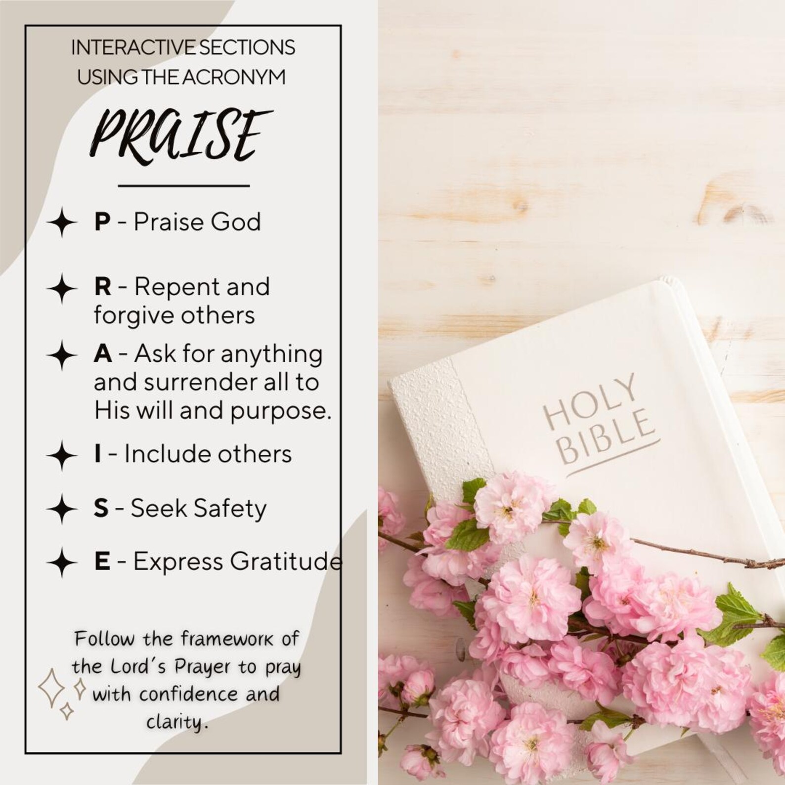 Christian Daily Prayer Map, Downloadable Bible Based Prayer Journal ...