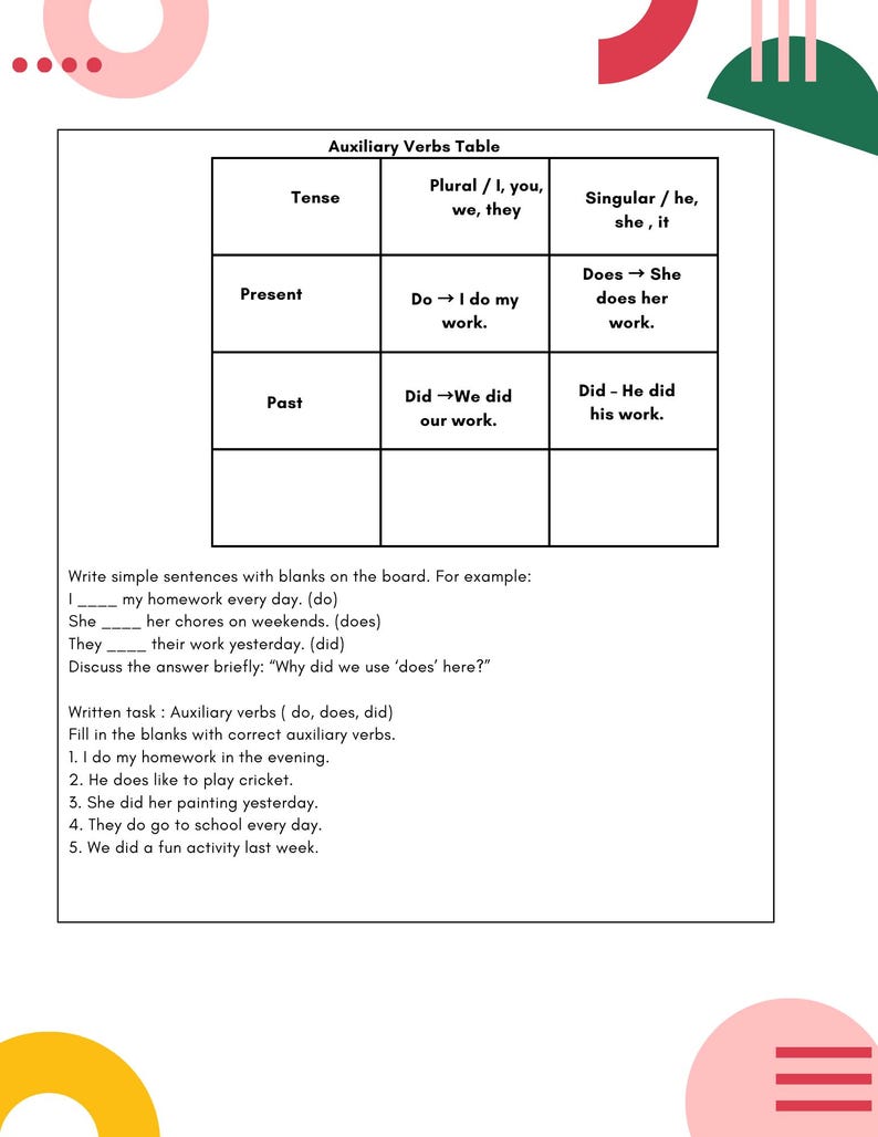 Lesson Plan Grade 2 Auxiliary Verbs - Etsy
