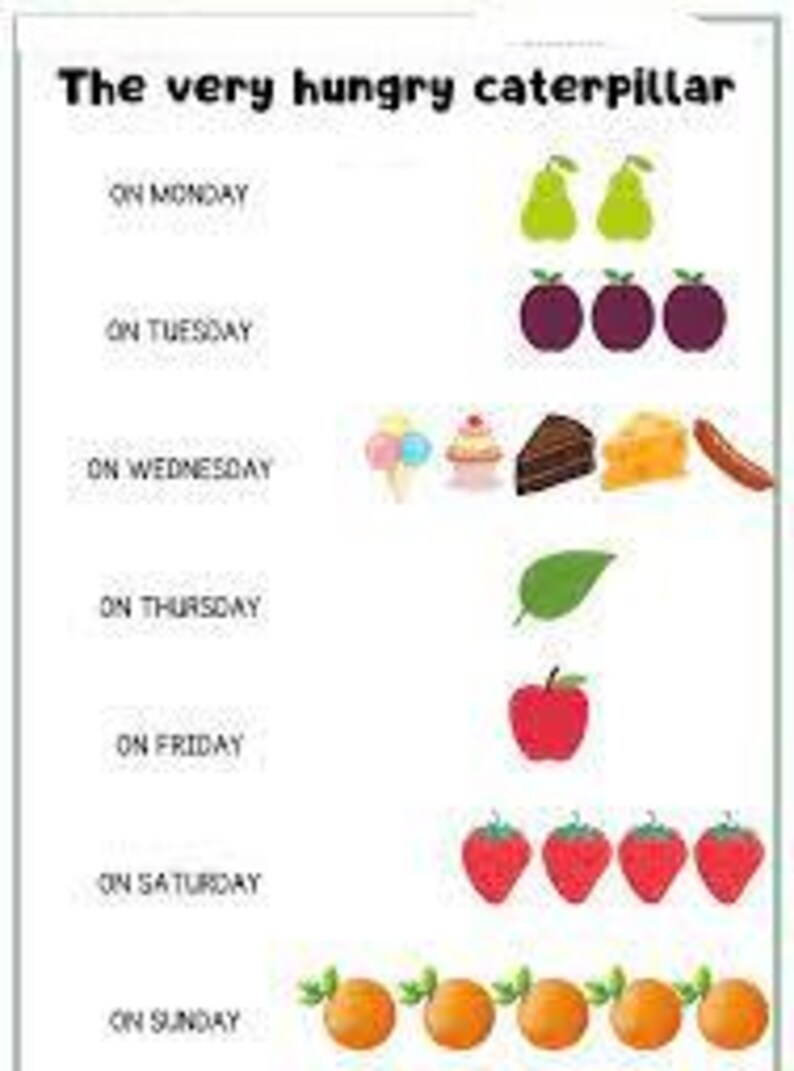 Lesson Plan on the Hungry Caterpillar - Etsy
