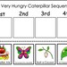 Lesson Plan on the Hungry Caterpillar - Etsy