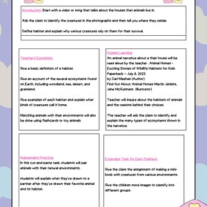 Kindergarten Lesson Plan Animal and Habitat - Etsy