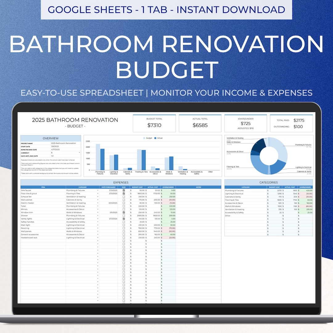Bathroom Renovation Budget for Google Sheets | Simple Spreadsheet | DIY ...