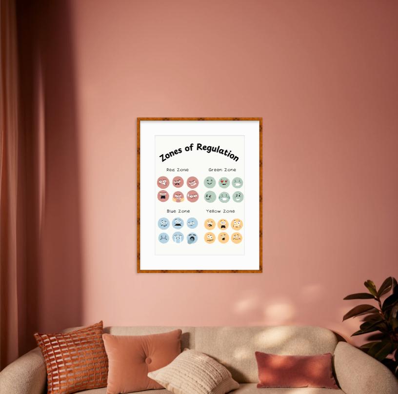 Zones of Regulation Color Coded - Etsy