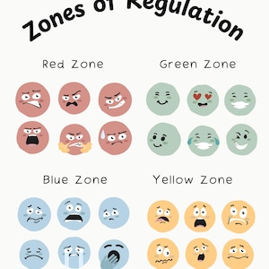 Zones of Regulation Color Coded - Etsy