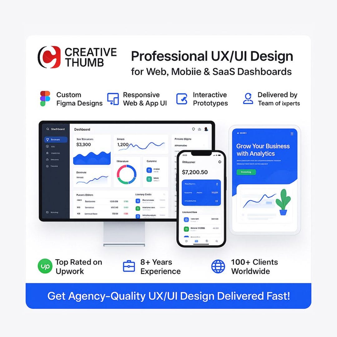 Custom UX/UI Design for Web & Mobile | Figma Designs | Dashboard, App ...