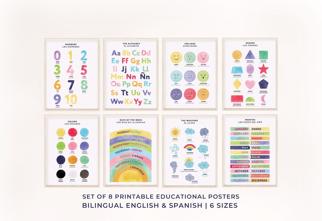 Bilingual Spanish Educational Posters: Classroom & Homeschool Decor ...