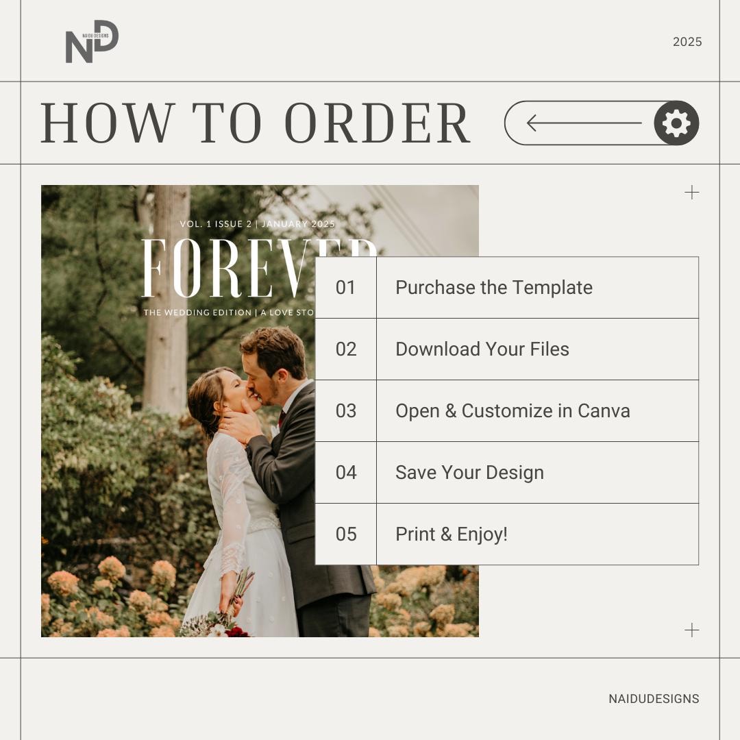 Wedding Program Template | Editable Canva Magazine-style Wedding ...
