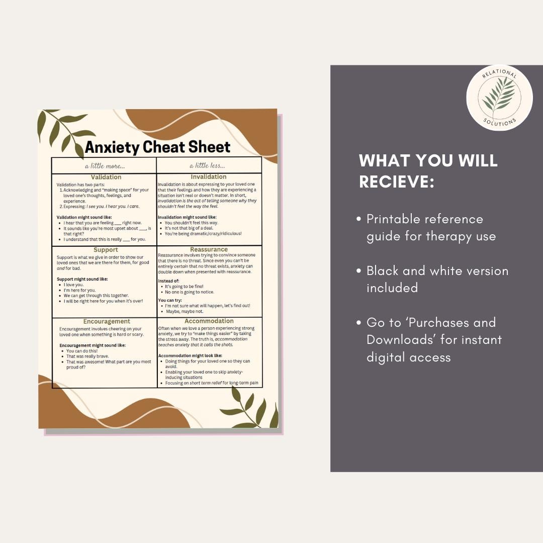 Anxiety Cheat Sheet; Anxiety Reference Tool; Anxiety; Supporting ...