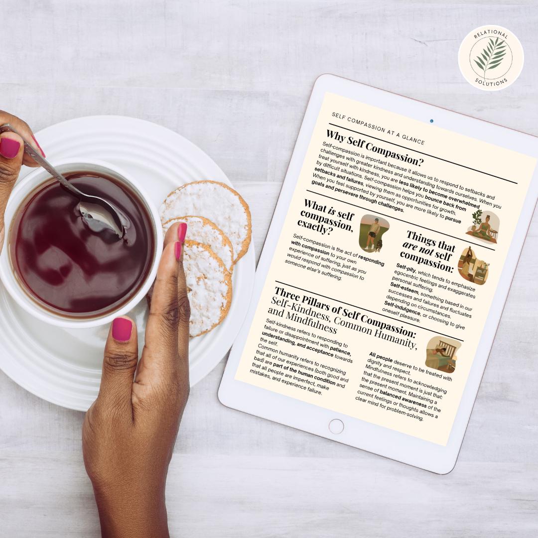 Self-compassion Cheat Sheet: Guide to Inner Kindness (printable PDF ...