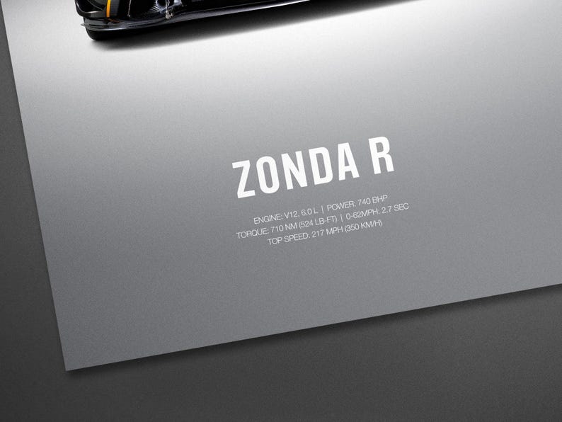 Pagani Zonda R - Car Poster Print | Automotive Wall Art | Car Lover ...