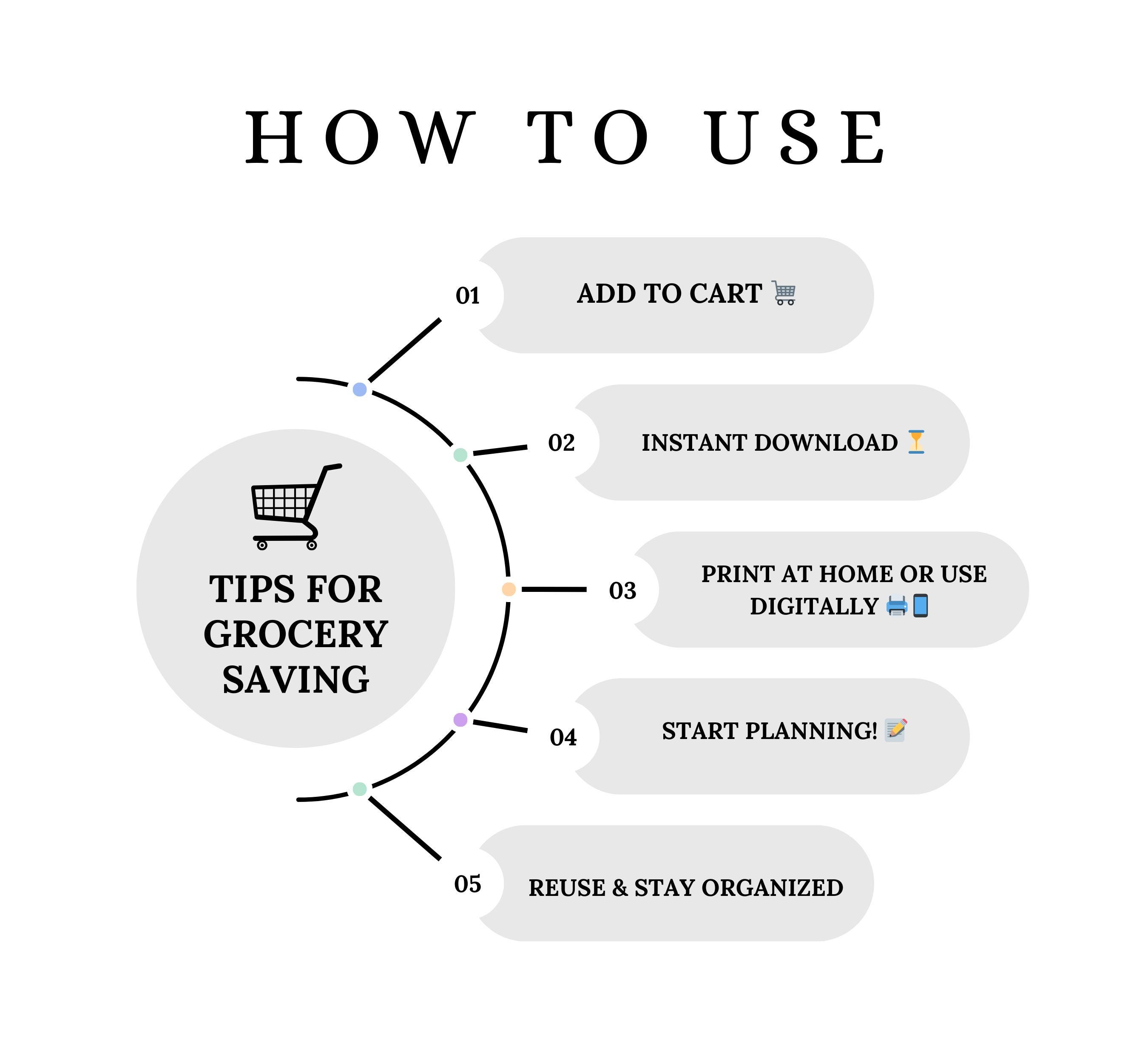 Editable Weekly Chore Chart for Kids|kids Weekly Responsibility Chart ...