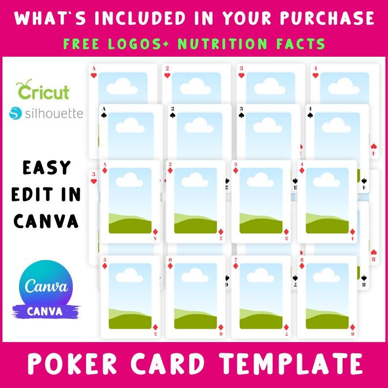 Editable Poker Card Template: Canva Printable Playing Cards (digital ...
