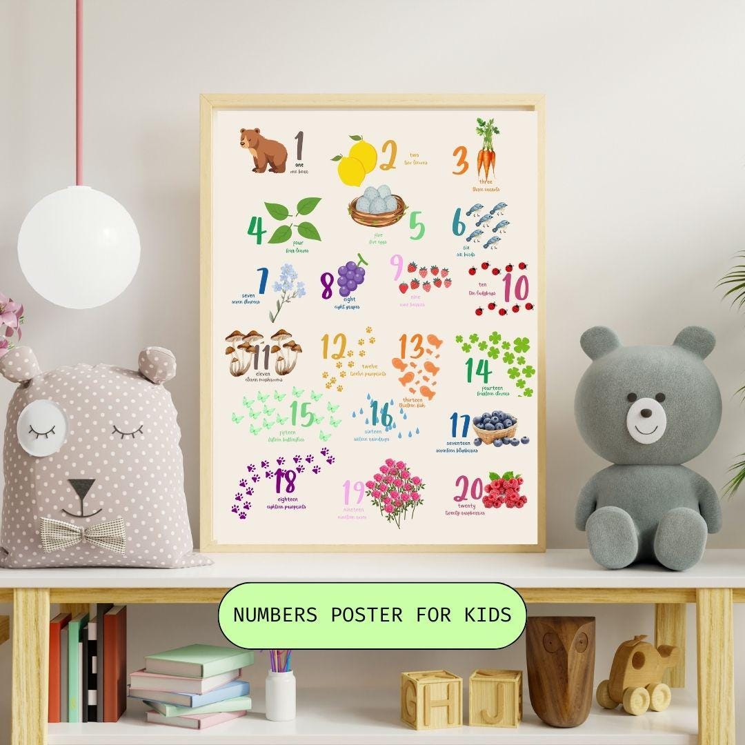 Numbers 1 to 20 Poster for Kids | Educational Wall Art | Printable ...