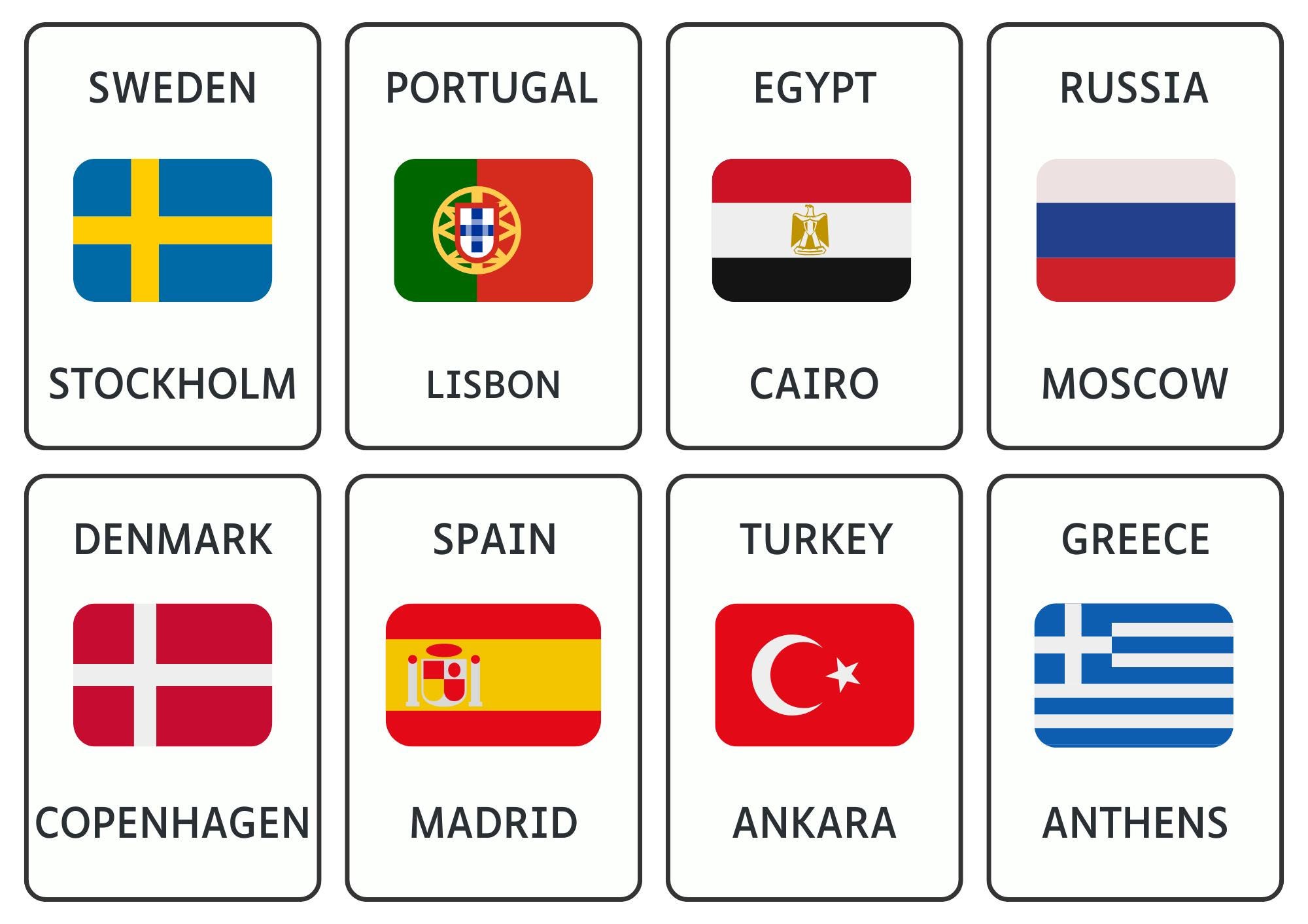 Countries and Capitals Flashcards | Geography Learning Printable ...