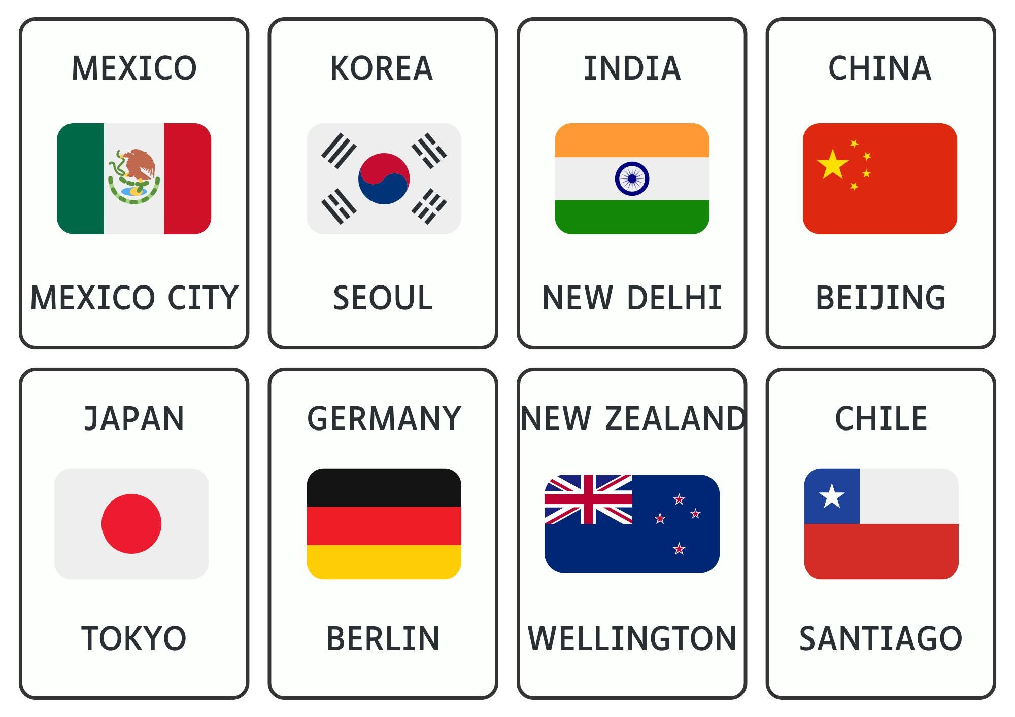 Countries and Capitals Flashcards | Geography Learning Printable ...