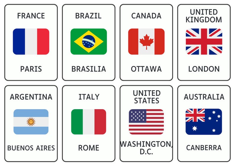 Countries and Capitals Flashcards | Geography Learning Printable ...
