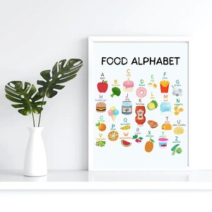 Food Alphabet Poster | A to Z Food Wall Art for Kids | Educational ...