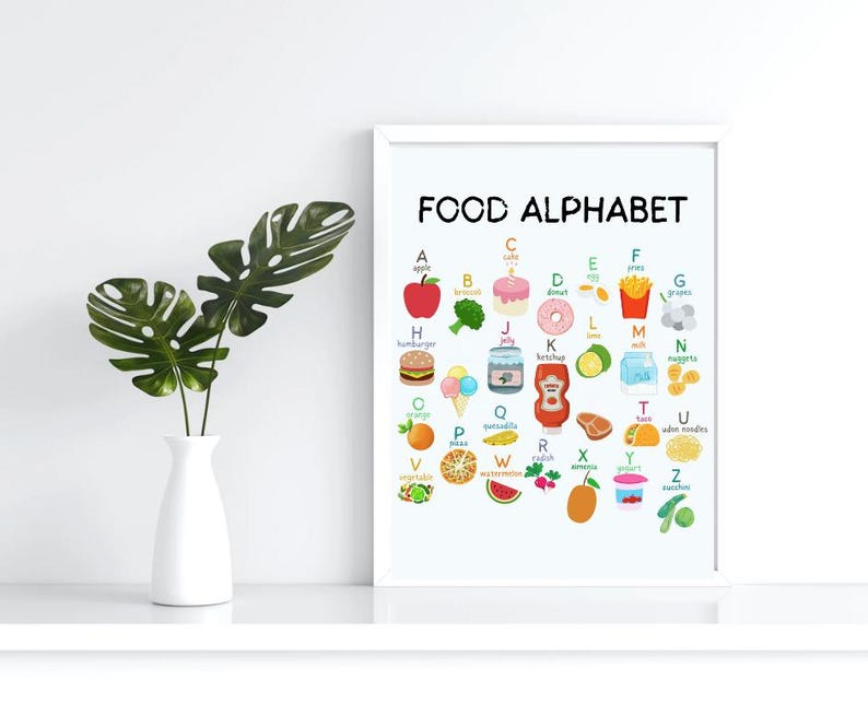 Food Alphabet Poster | A to Z Food Wall Art for Kids | Educational ...