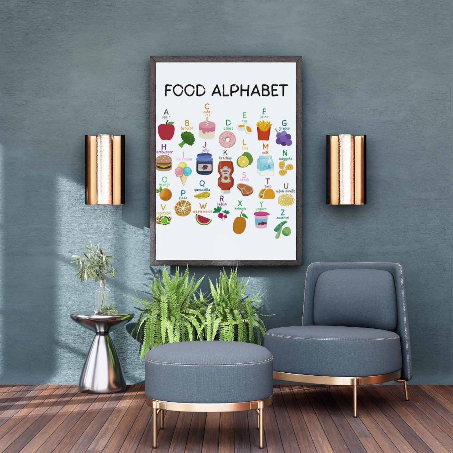 Food Alphabet Poster | A to Z Food Wall Art for Kids | Educational ...