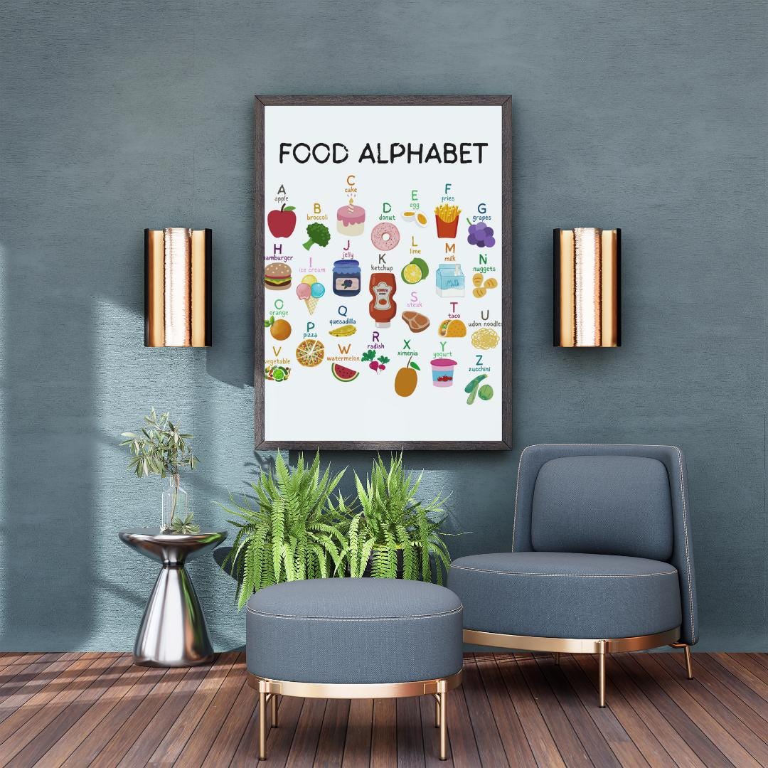 Food Alphabet Poster | A to Z Food Wall Art for Kids | Educational ...