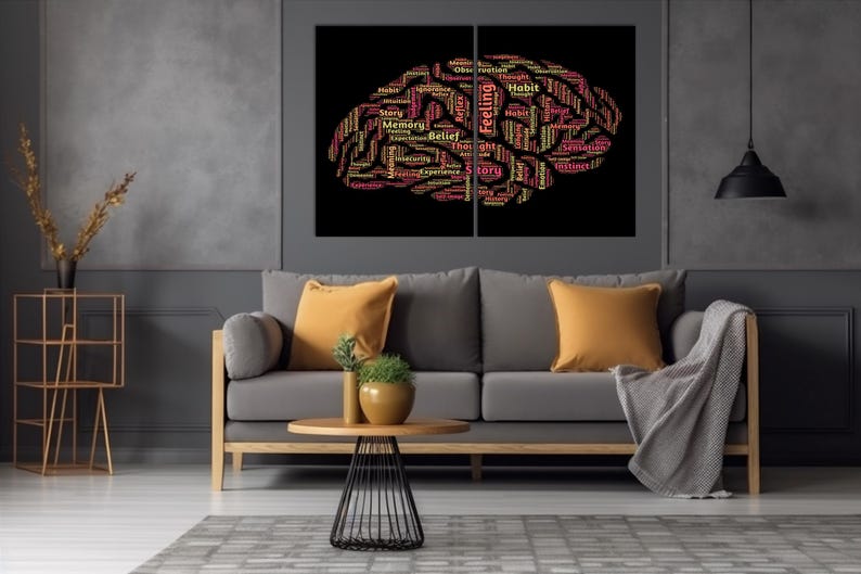 Brain Word Art Print Mind Map Typography Canvas Abstract Brain ...