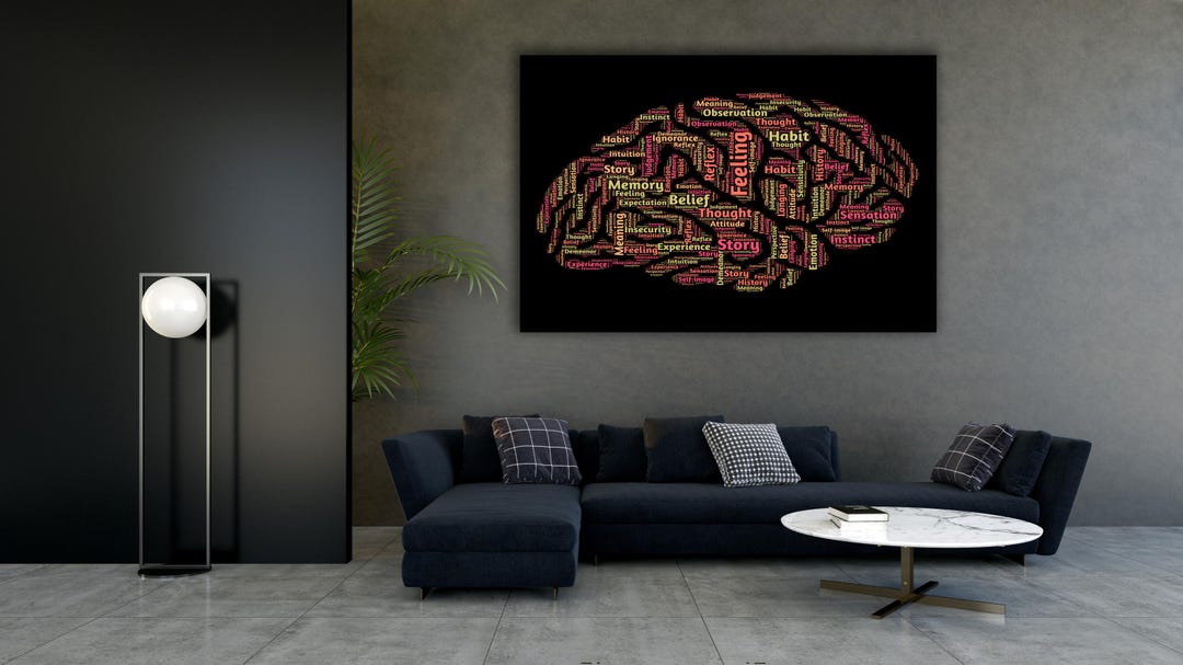 Brain Word Art Print Mind Map Typography Canvas Abstract Brain ...