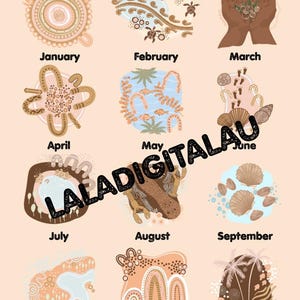 Indigenous Birthday Chart, Classroom Birthday Display, Children's ...