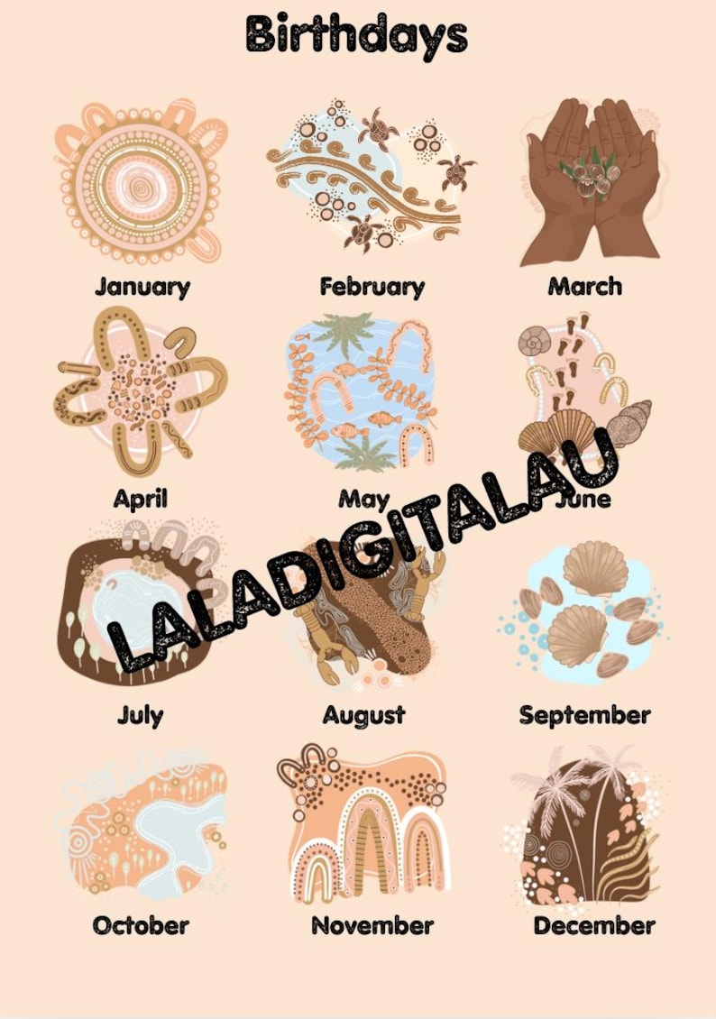 Indigenous Birthday Chart, Classroom Birthday Display, Children's ...