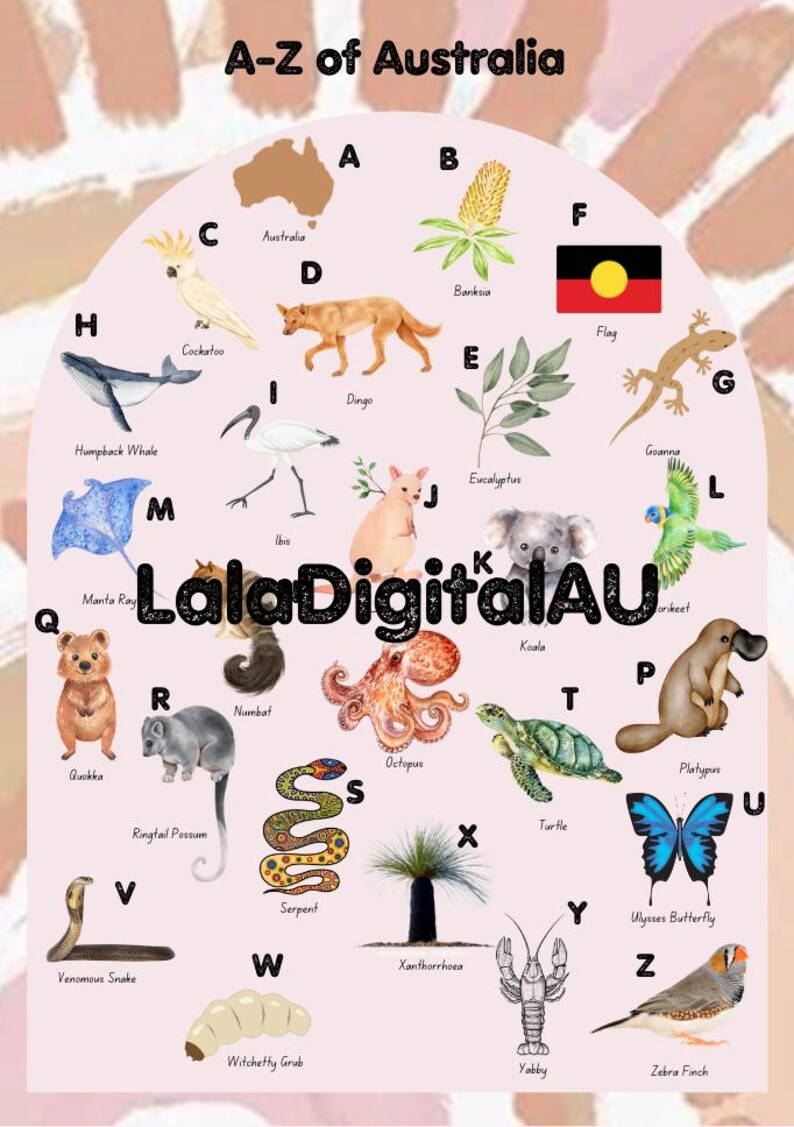 A to Z Australia Poster, Animal Poster, Alphabet Display, Classroom ...