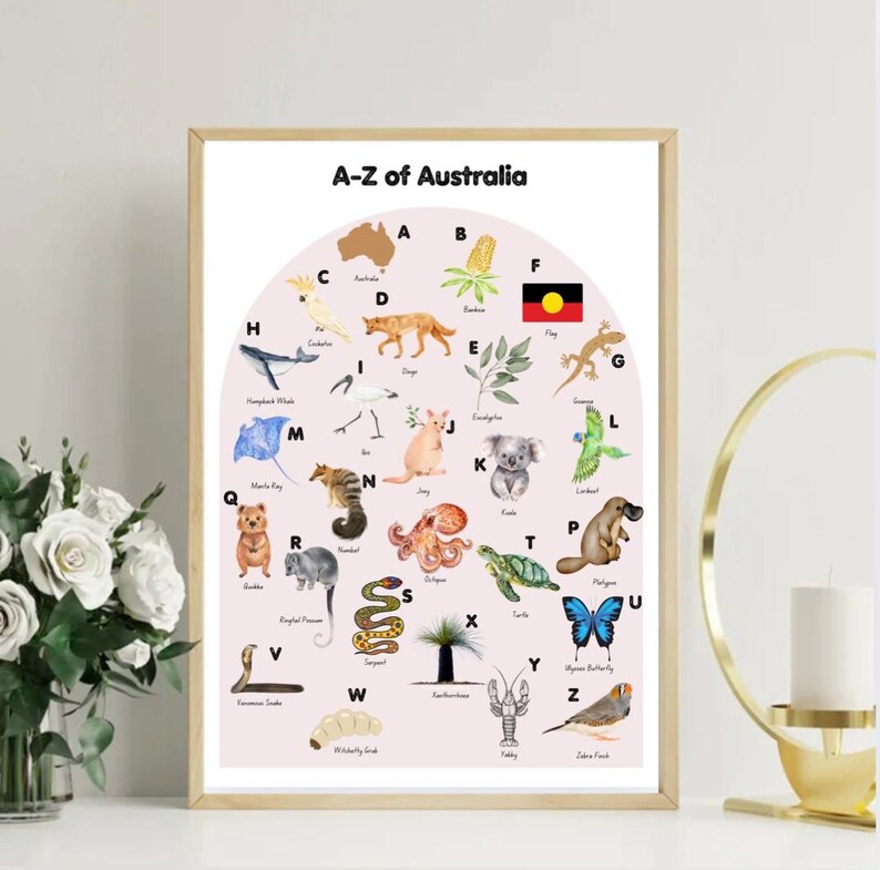 A to Z Australia Poster, Animal Poster, Alphabet Display, Classroom ...