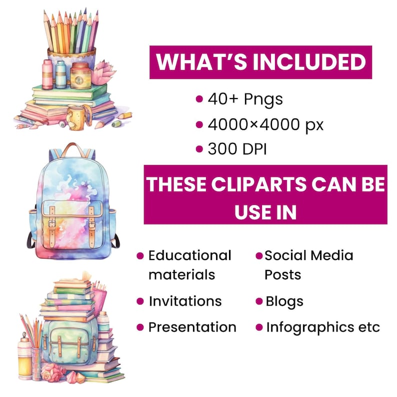 Pastel School Clipart Set: Cutecore Teacher & Homeschool PNG - Etsy