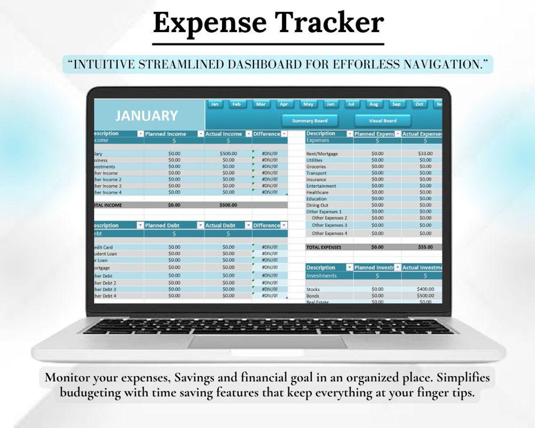 Annual Budget Planner Excel | Comprehensive Budgeting Sheet | Financial ...