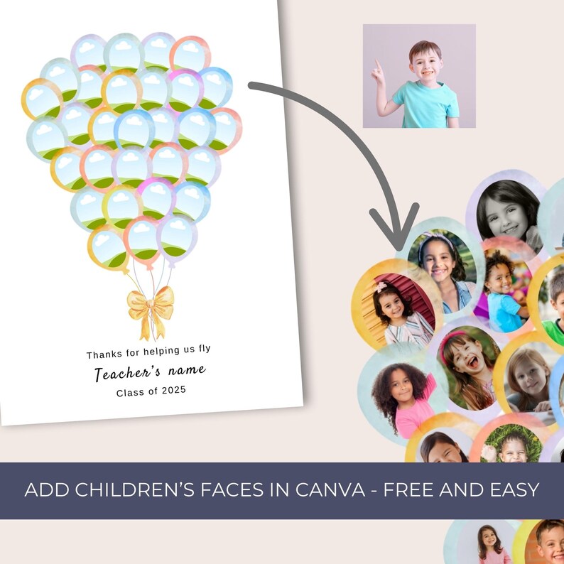 Editable Teacher Photo Gift From Whole Class, A4 or A5 End of Year ...